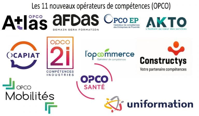 Opérateur de compétence ou OPCO : tout savoir | Edusign