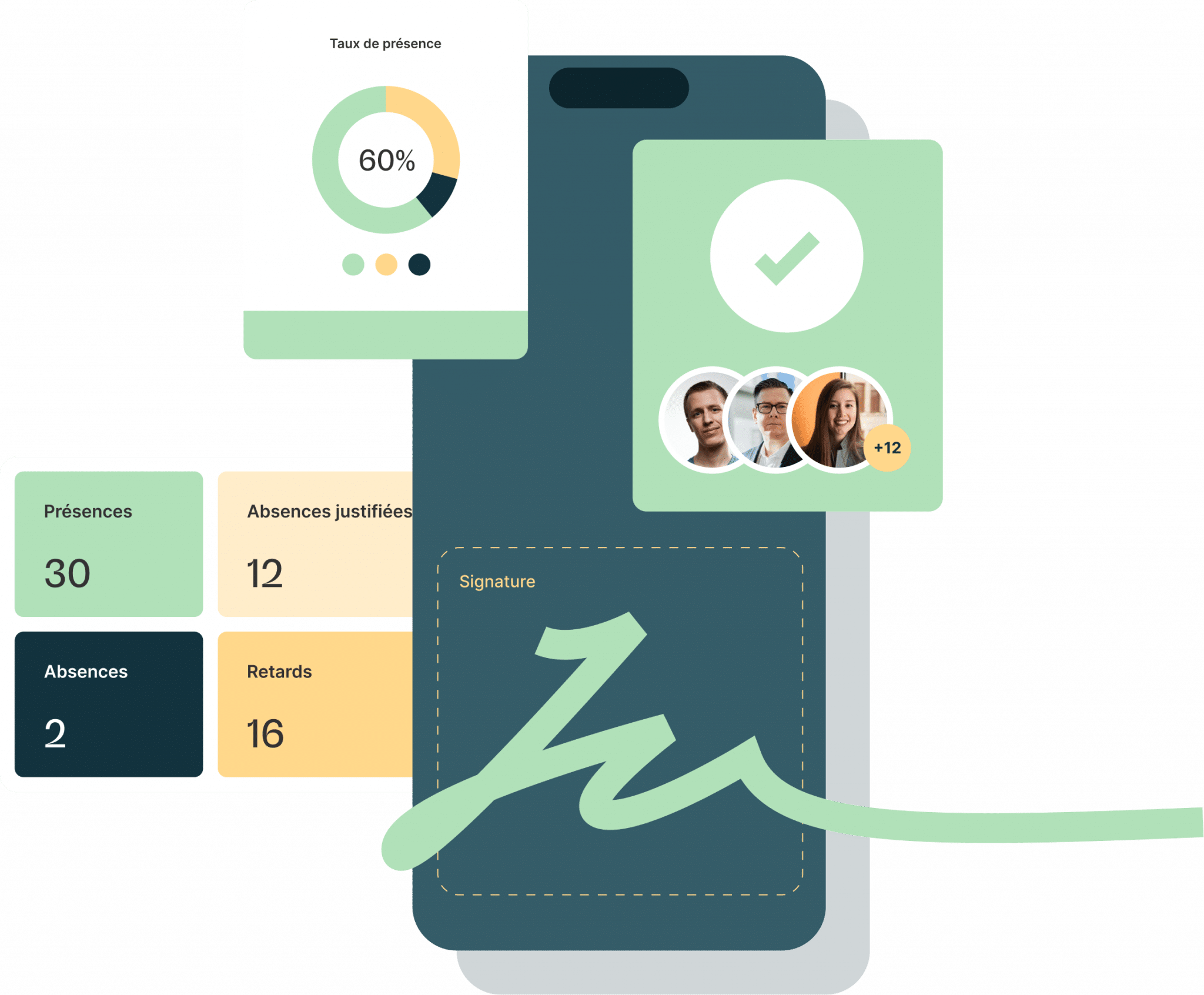 5x moins de temps sur l'assiduité de vos apprenants | Edusign