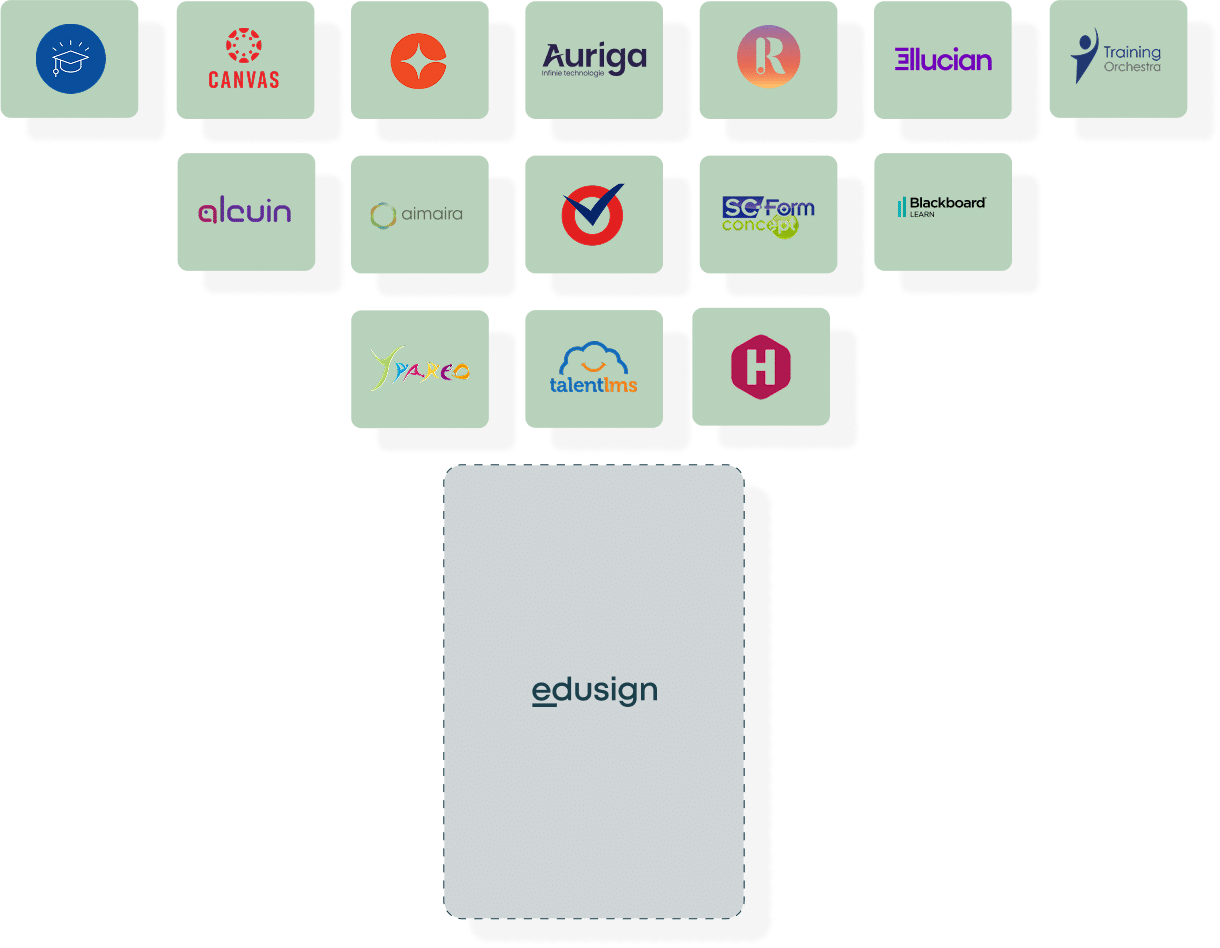 Campus App Scho : application étudiante sur mesure | Edusign