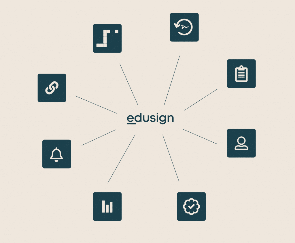 App Marketplace : Intégrations & Applications connectées | Edusign