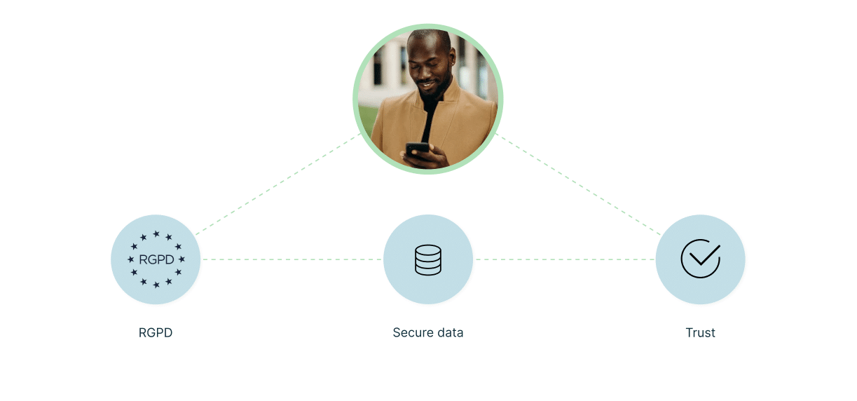 How is Edusign different? | Presence sheets | Edusign